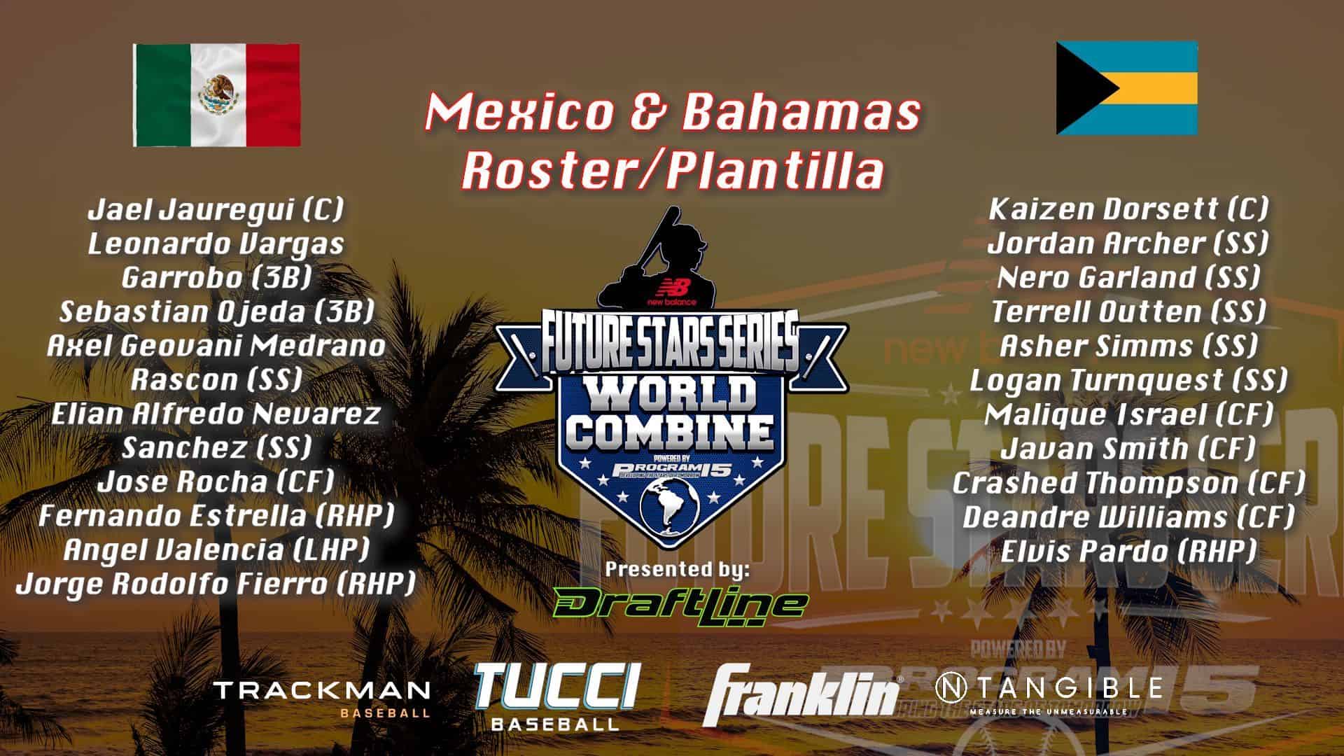 2025 World Combine Roster: Mexico – Future Stars Series